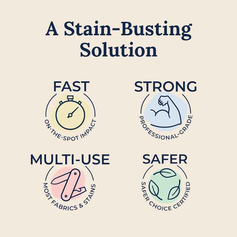 Stain Removal Solutions for a Fast and Messy World. – The Hate Stains Co.